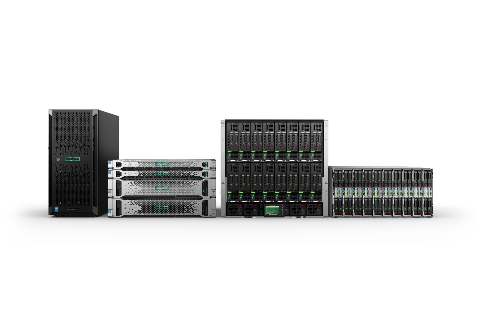 Expert Technology Training | Education Services: HPE US & Canada